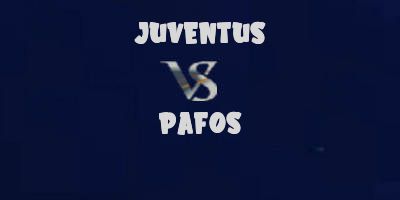 Juventus - Pafos ~ Highlights Video | HooFoot
